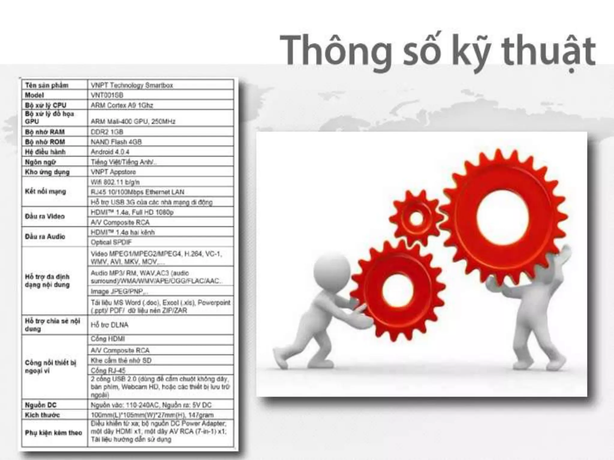 [VNPT Technology] SmartBox InternetTV | PPTX
