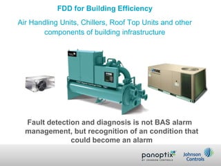 Smart Building Analytics with Fault Detection and Diagnostics | PPTX
