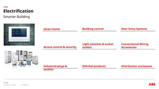 Smart building Automation_ ibus KNX ABB.pptx