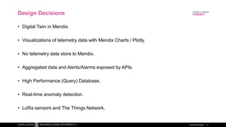 Smart building mendix azure influx / smart City / IoT | PPT