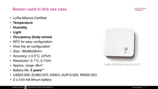 Smart building mendix azure influx / smart City / IoT | PPT