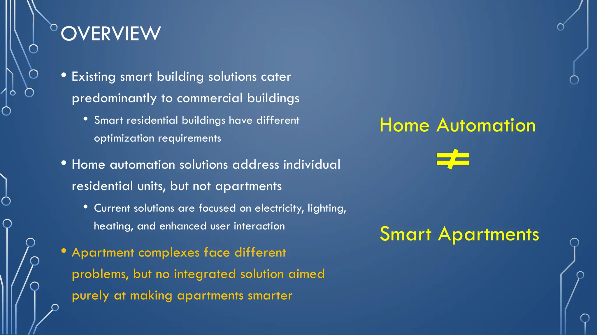 smartbuilding(ppt3)ghgvjhkjhkjhkhkhkhkhkh | PPTX
