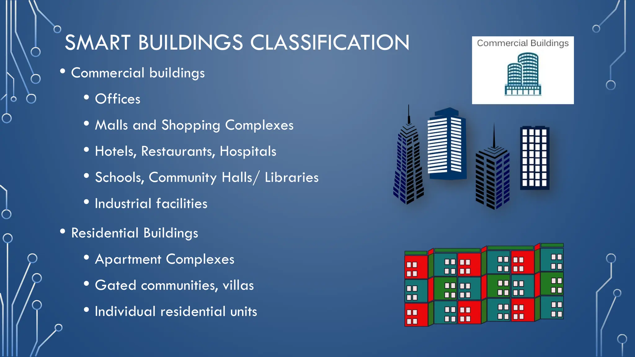 smartbuilding(ppt3)ghgvjhkjhkjhkhkhkhkhkh | PPTX