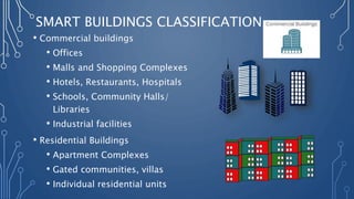 Internet of Things - An Analysis of Smart Buildings | PPTX