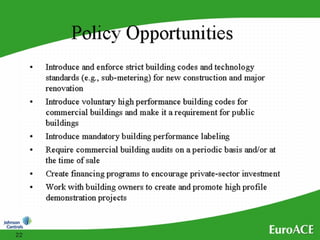 Smart buildings euro ace | PDF