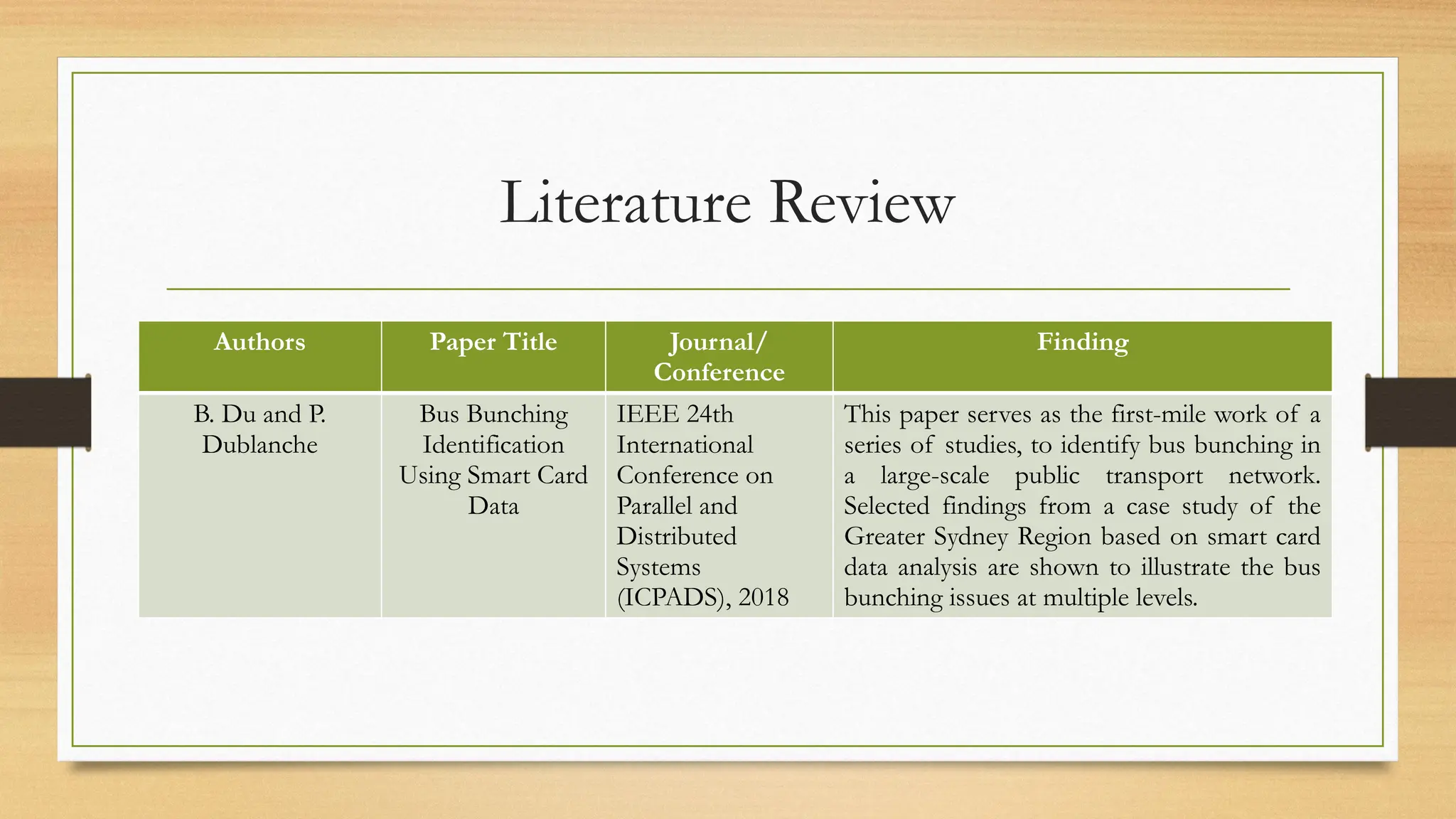 Smart Bus Concept for smart vechicle.pptx
