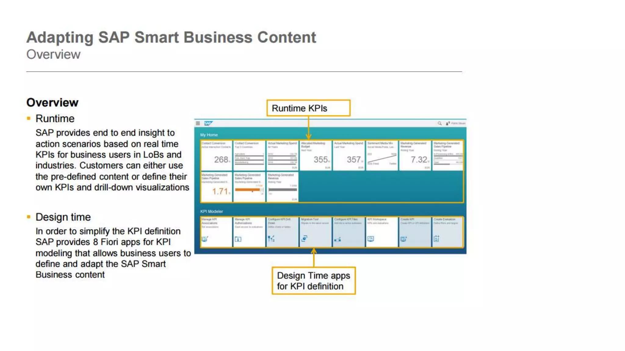 SAP Smart Business Cockpit for Suite on HANA (SoH) | PPTX