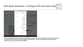 SAP Smart Business Cockpit for Suite on HANA (SoH) | PPTX