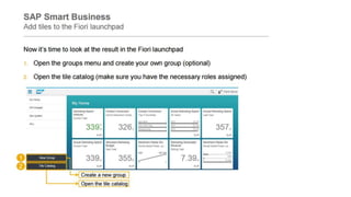 SAP Smart Business Cockpit for Suite on HANA (SoH) | PPTX