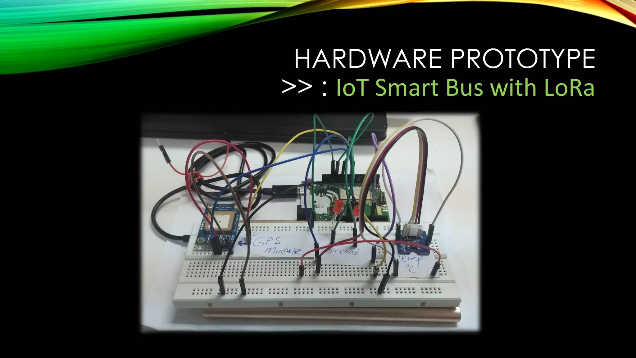 IoT SMART BUS WITH LoRa | PDF