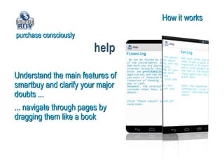 smartBuy how it works | PPTX