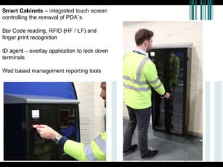 Smart Cabinets | PPT