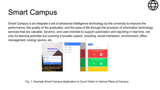 Smart Campus Applications | PPTX