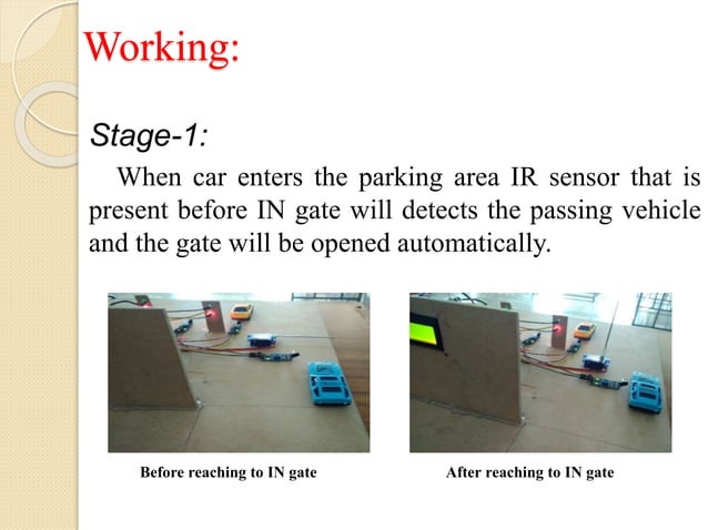 SMART CAR-PARKING SYSTEM USING IOT | PPTX