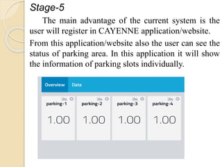 SMART CAR-PARKING SYSTEM USING IOT | PPTX