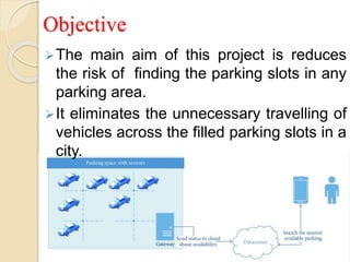 smartcar-parkingsystem-180508104143 (1).pdf