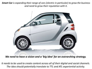 Smart Car insight & proposition | PPT