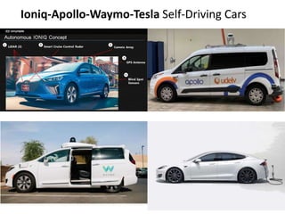 Smart Car ApolloAuto | PPT