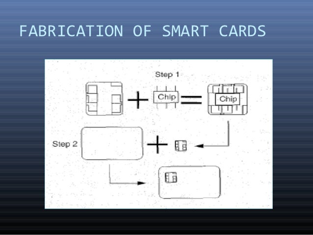 Smart card