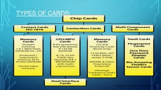 Smart card technology | PPTX