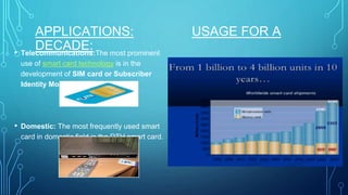 Smart card technology | PPTX