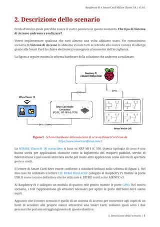 Raspberry Pi e Smart Card Mifare Classic 1K - Guida pratica per ...