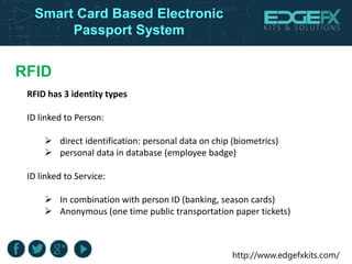 Smart card based electronic passport system | PPTX