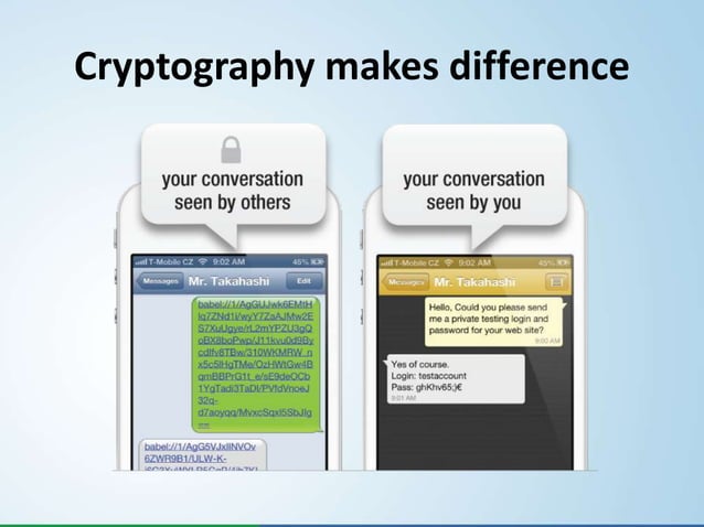 Smart Card and Strong Cryptography for instant security | PPTX