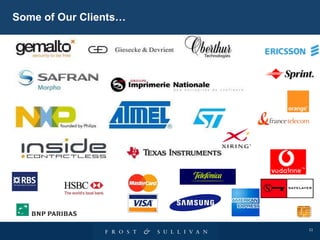 Smart Card Research Presentation | PPT