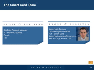 Smart Card Research Presentation | PPT
