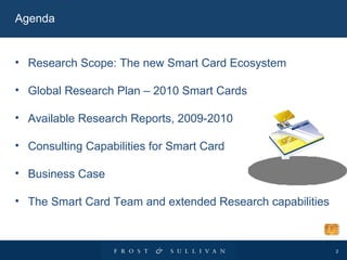 Smart Card Research Presentation | PPT