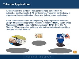 Smart Card Research Presentation | PPT