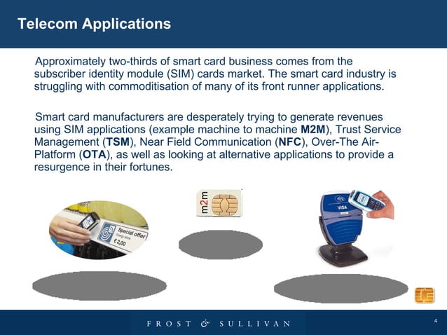 Smart Card Research Presentation | PPT