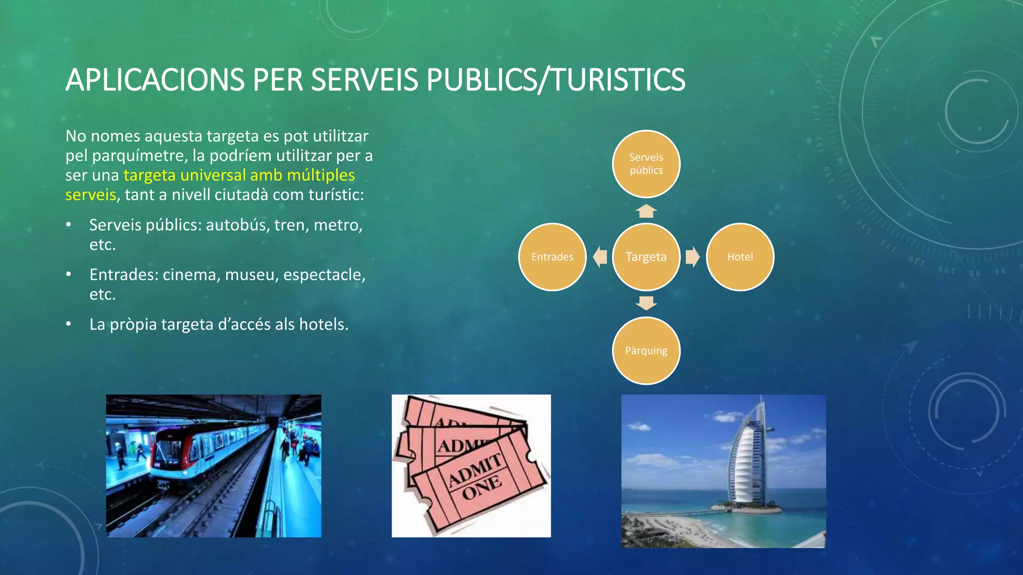 Smartcards - YUZZ Project | PPT