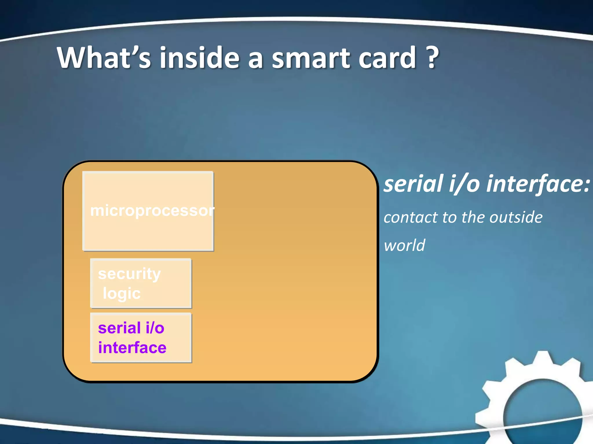 Smart Card Security | PPTX