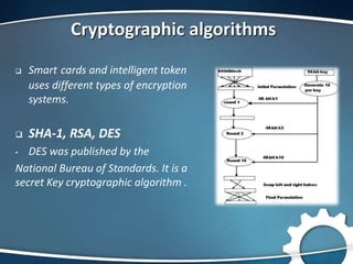 Smart Card Security | PPTX