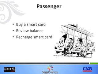 Smart card system for buses | PPTX