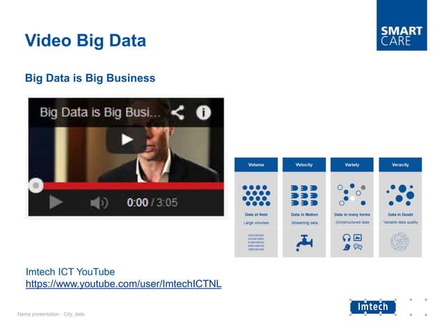 Smart care imtech ict-big data in de zorg | PPT