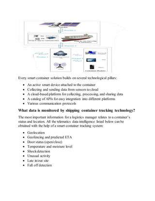 Smart cargo traking system.docx