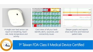 SmartCaring T60 to Improve patient care.pdf
