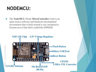 Smart_Car_Parking_Using_IoT.pptx