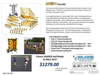 Smart Cart Summer Camp Made Easy | PPTX | Sports Equipment | Sports