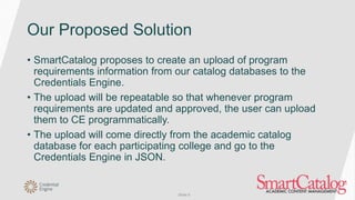 Smart Catalog Application | PPTX