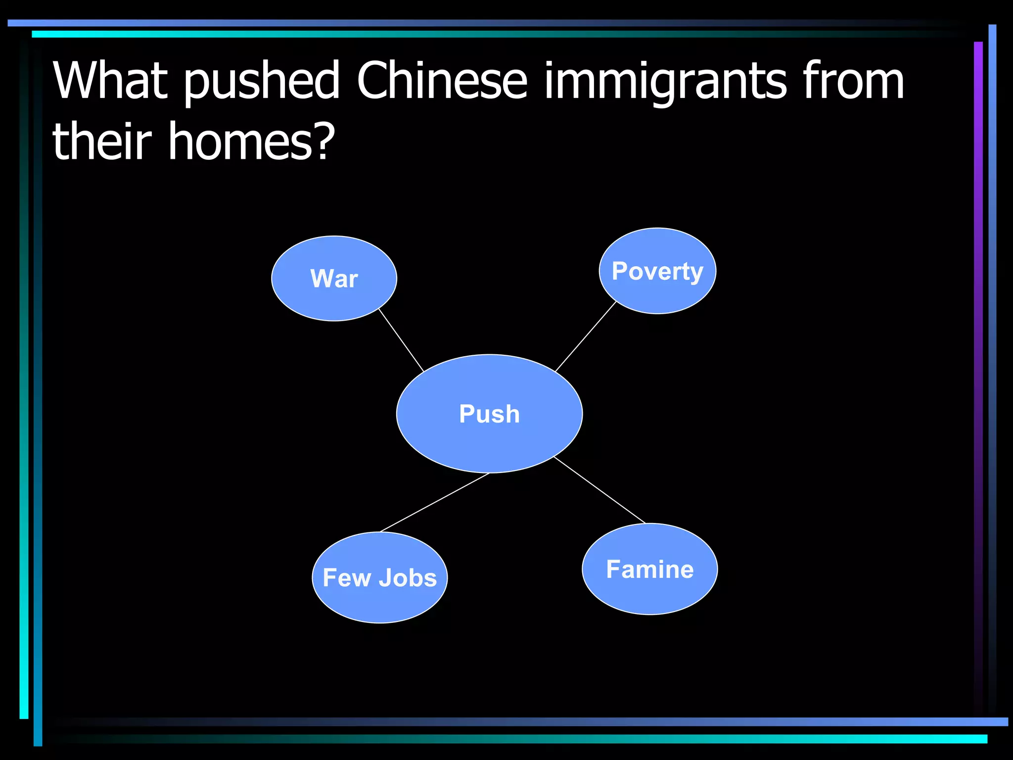 Smart Chinese Immigration PowerPoint | PPT