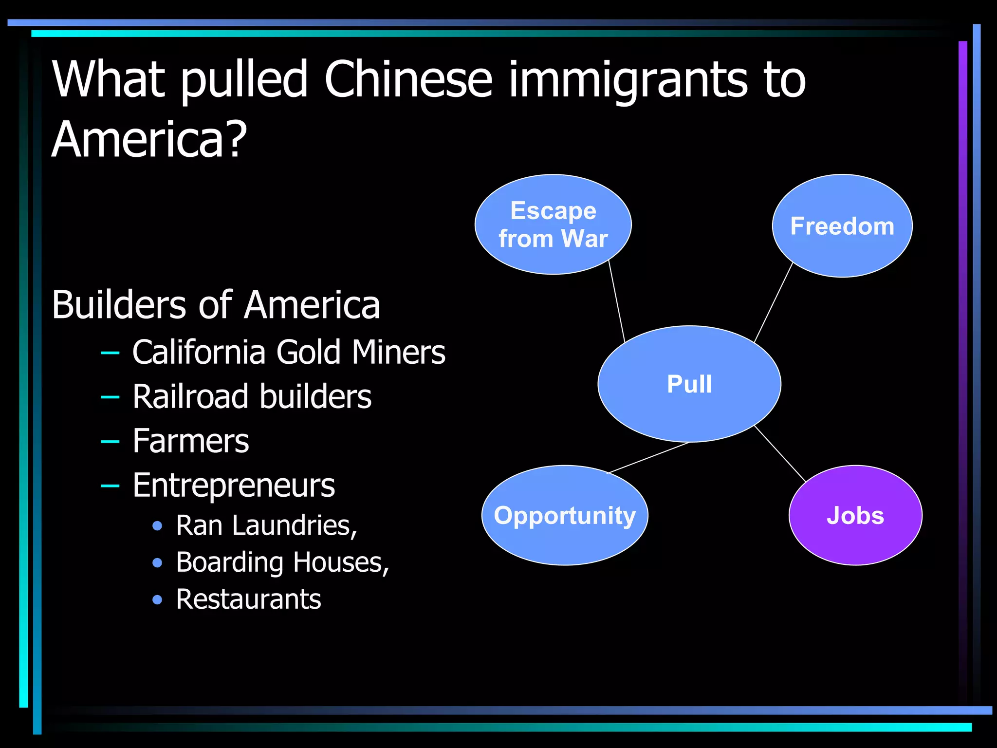 Smart Chinese Immigration PowerPoint | PPT
