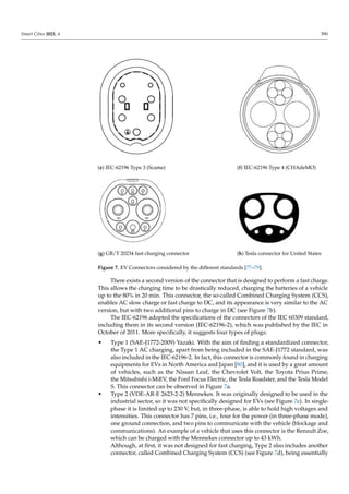 smartcities-04-00022 (1).pdf