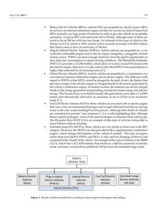 smartcities-04-00022 (1).pdf