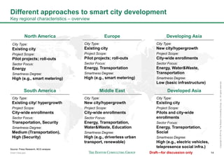 Smart Cities – how to master the world's biggest growth challenge | PDF