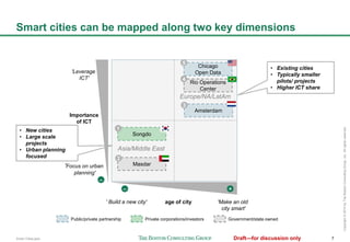 Smart Cities – how to master the world's biggest growth challenge | PDF