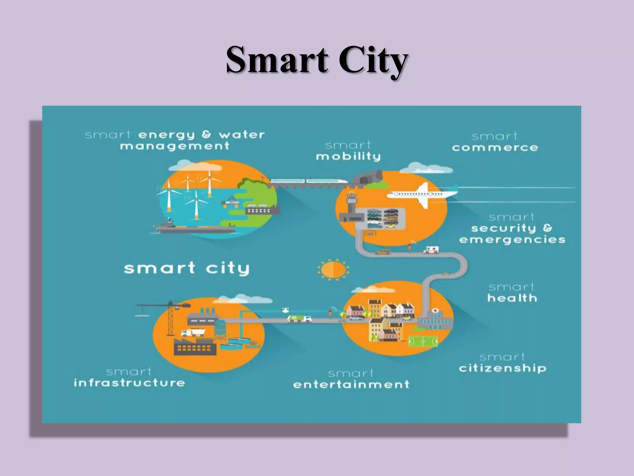 Smart Cities | PPTX
